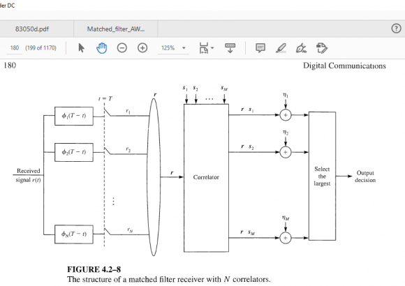 Question regarding match filter implementation in receiver